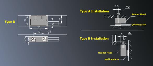 เปิด Grating Exposed Linear Ruler